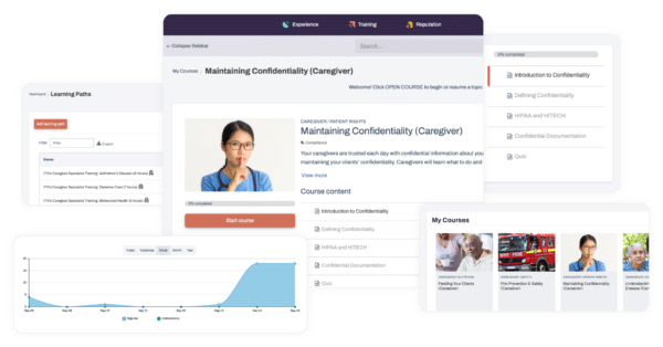 Home Health Care Training - ANCC Accredited | Activated Insights