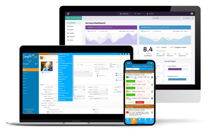 Activated Insights + SwyftOps | Automate Client/Caregiver Feedback