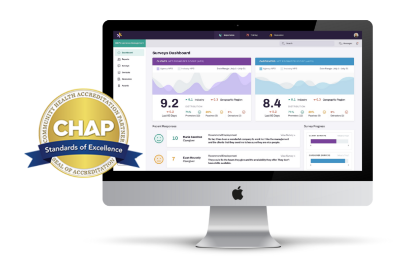 Activated Insights + CHAP | Automate Client & Caregiver feedback