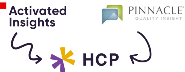 Activated Insights| Activated Insights | Pinnacle