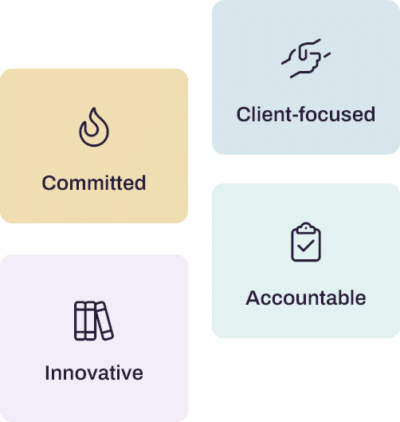 About Activated Insights | Care Provider Solutions